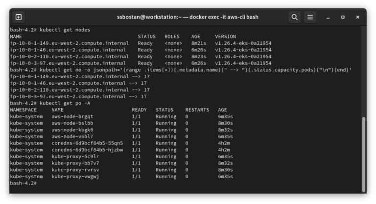 Aws Eks Part 4 Deploy Worker Nodes Using Custom Launch Templates