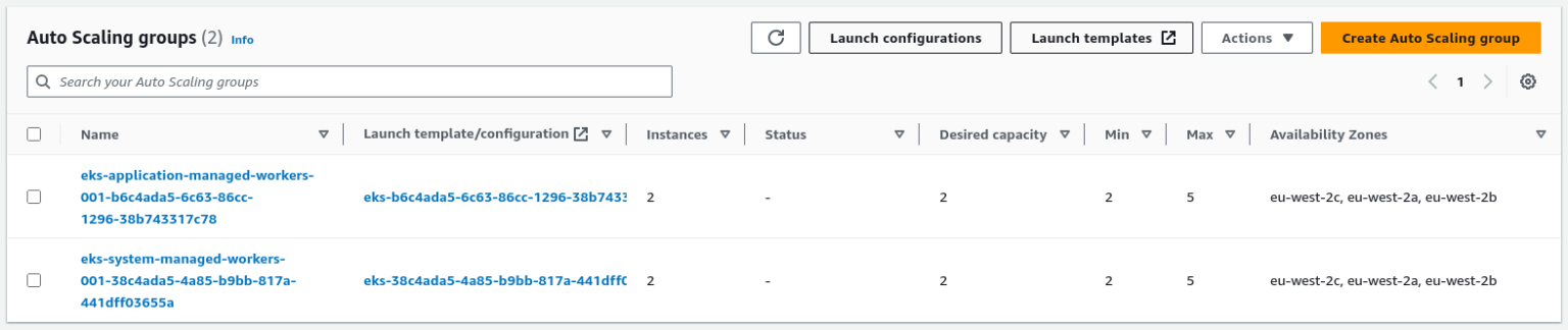 AWS EKS - Part 3 - Deploy Worker Nodes using Managed Nodegroups | Kubedemy