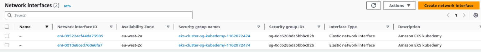 AWS EKS - Part 2 - Deploy Cluster Control Plane | Kubedemy