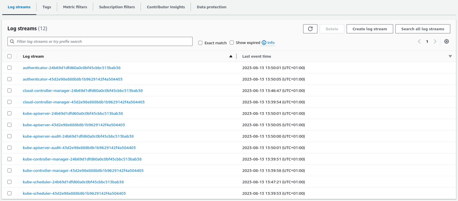 AWS EKS - Part 17 - Enable Cluster Logging with CloudWatch | Kubedemy