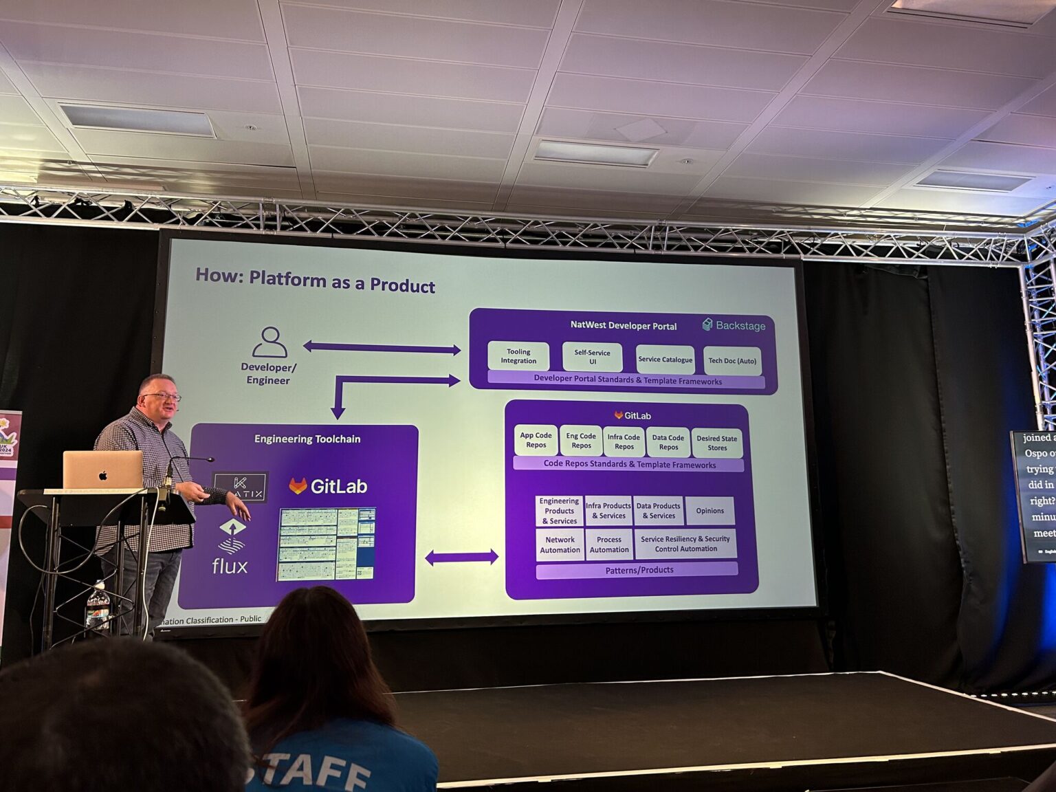 Kubernetes Community Days UK 2024 KCDUK closing thoughts, reviews and ...